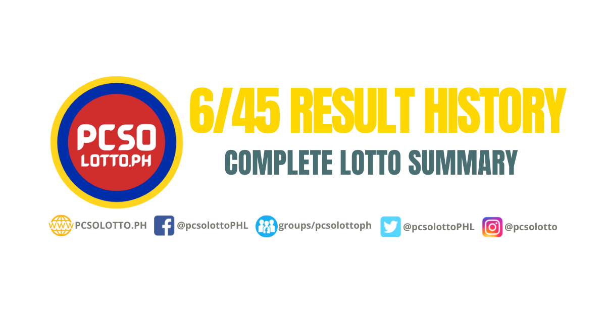 6/45 Lotto Result History, Summary February 2023 - Lotto Result Today